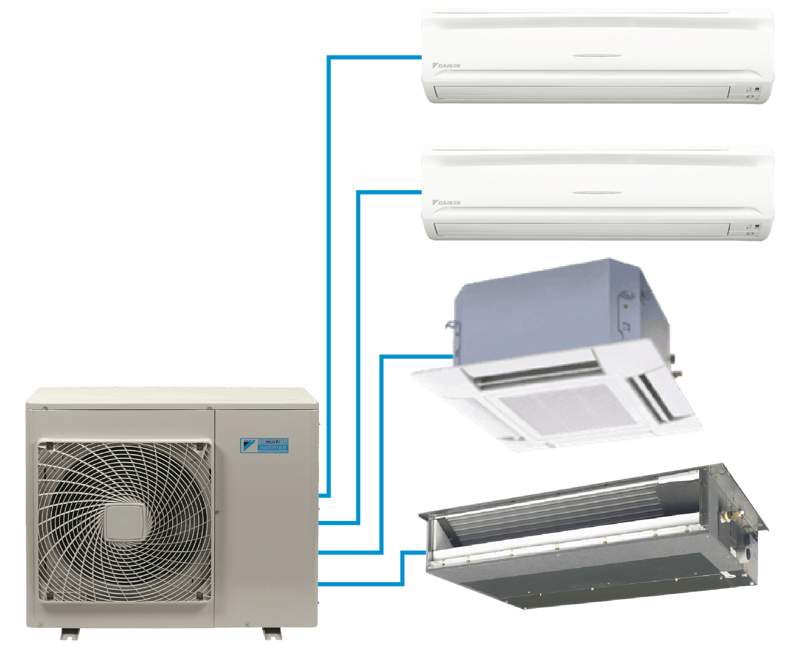 Como funciona o ar-condicionado Multi Split? | Blog Leveros | Tudo ...